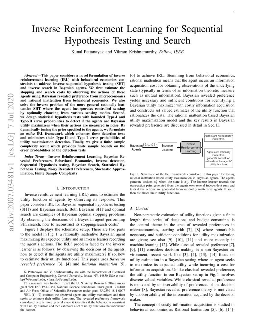 Inverse Reinforcement Learning For Sequential Hypothesis Testing And Search Deepai