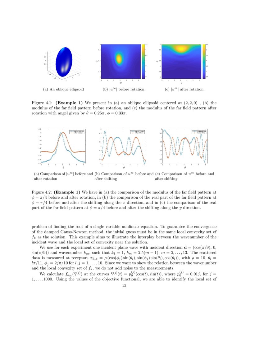 Inverse scattering reconstruction of a three dimensional sound-soft axis-symmetric impenetrable ...