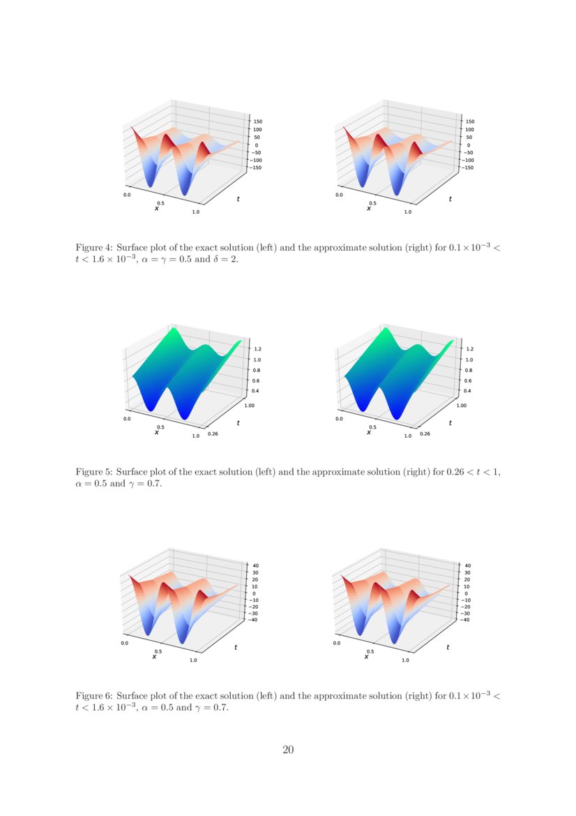 Inverse Source In Two Parameter Anomalous Diffusion Numerical