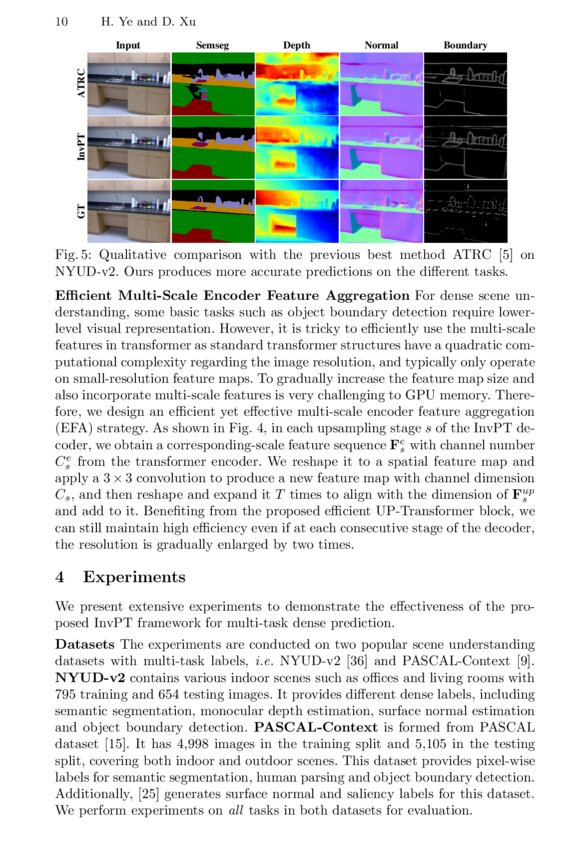Inverted Pyramid Multi Task Transformer For Dense Scene Understanding Deepai