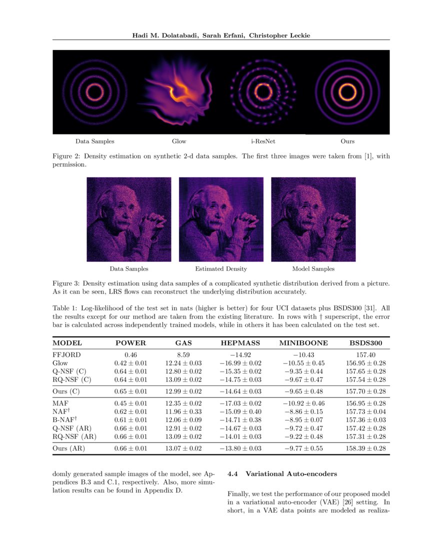 Invertible Generative Modeling using Linear Rational Splines | DeepAI