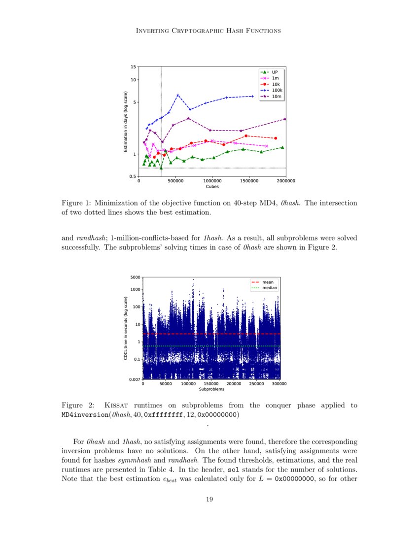 Inverting Cryptographic Hash Functions Via Cube And Conquer Deepai 