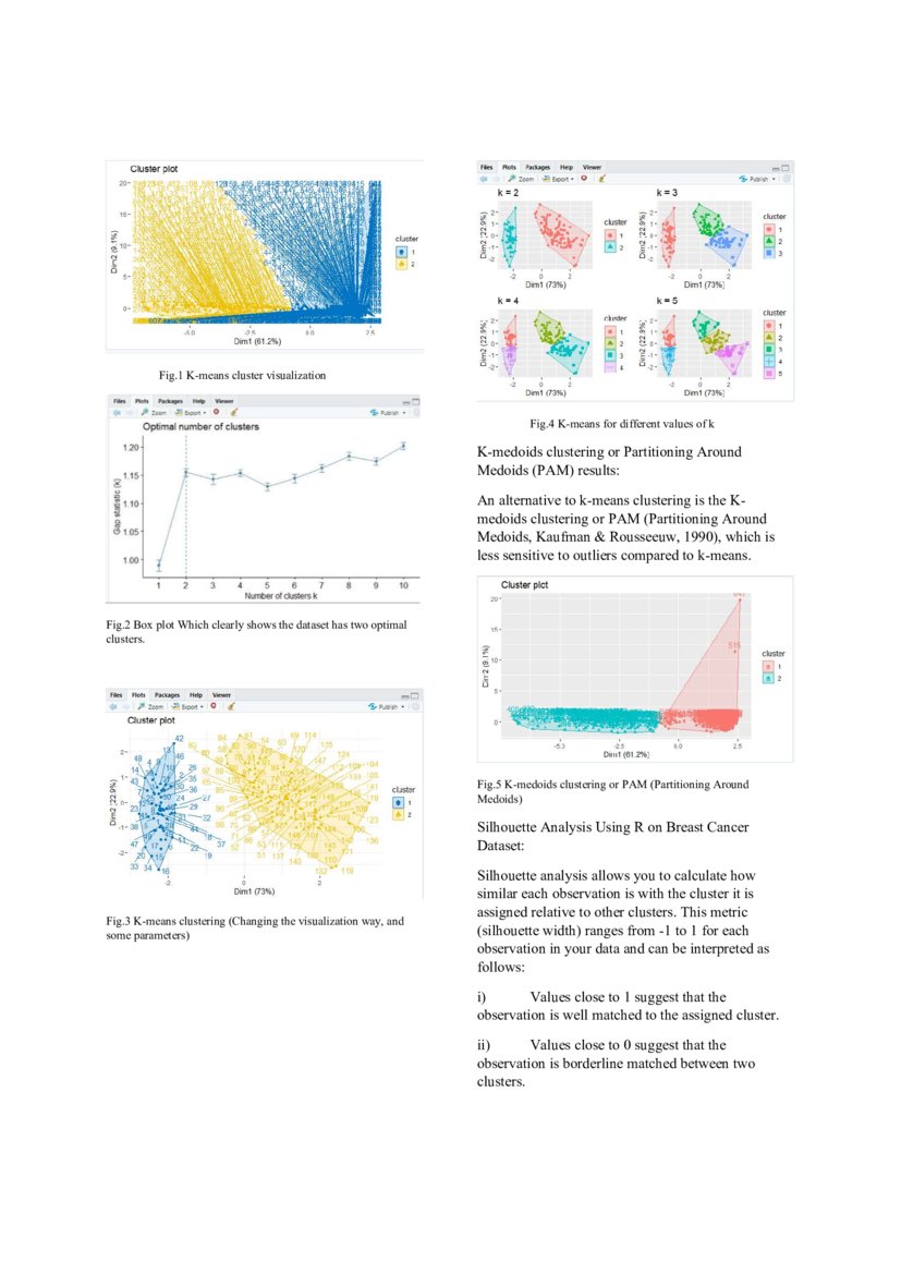 Investigate The Correlation Of Breast Cancer Dataset Using Different