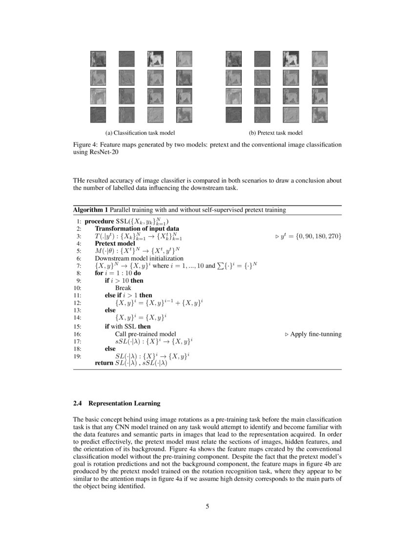 Investigating a Baseline Of Self Supervised Learning Towards Reducing ...