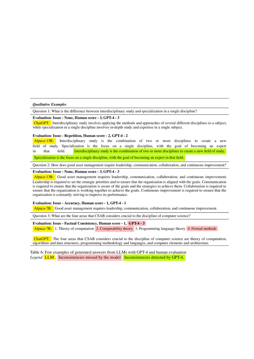 Investigating Answerability of LLMs for Long-Form Question Answering ...