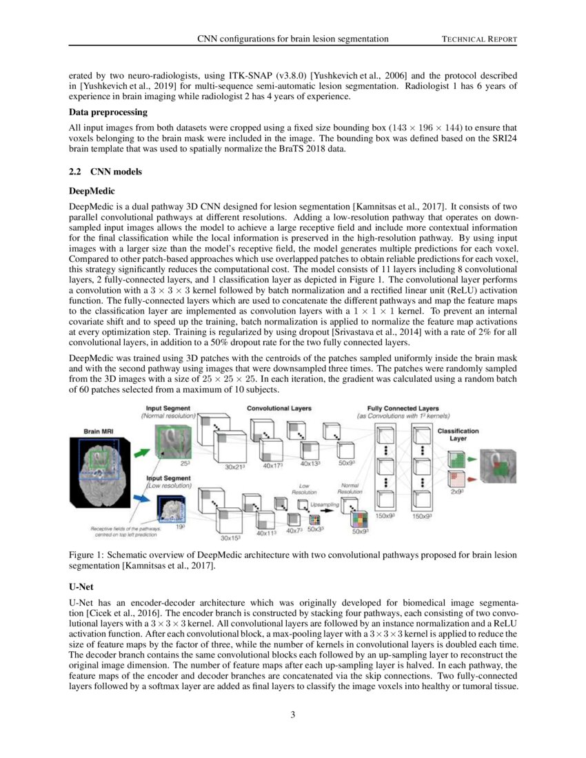 Investigating Certain Choices Of Cnn Configurations For Brain Lesion