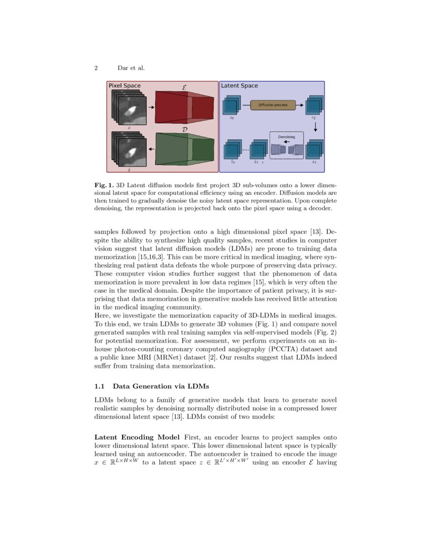 Investigating Data Memorization in 3D Latent Diffusion Models for Medical Image Synthesis | DeepAI