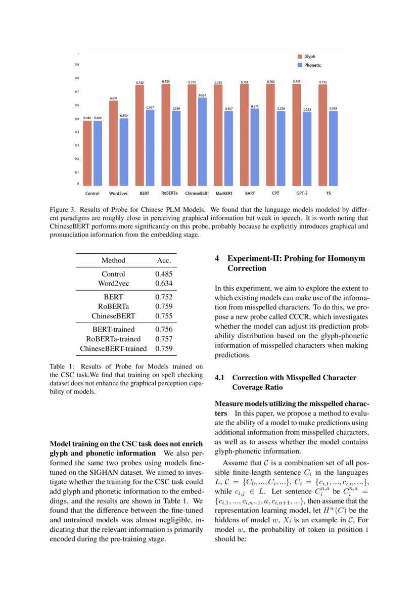 Investigating Glyph Phonetic Information for Chinese Spell Checking ...