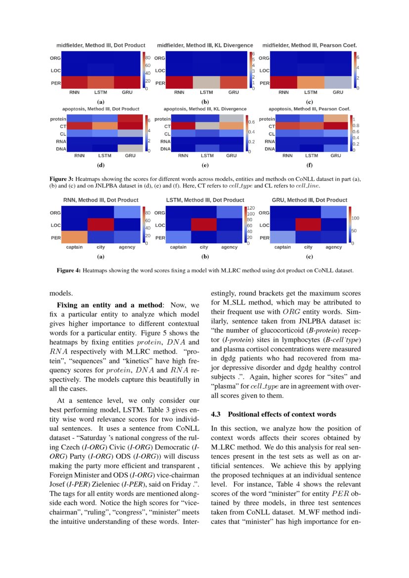 Investigating How Well Contextual Features Are Captured By Bi Directional Recurrent Neural