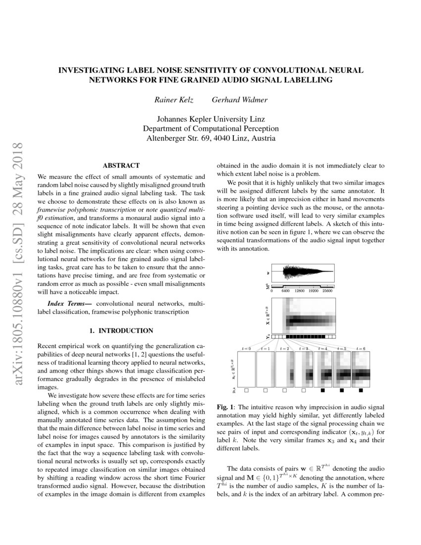 Investigating Label Noise Sensitivity Of Convolutional Neural Networks For Fine Grained Audio