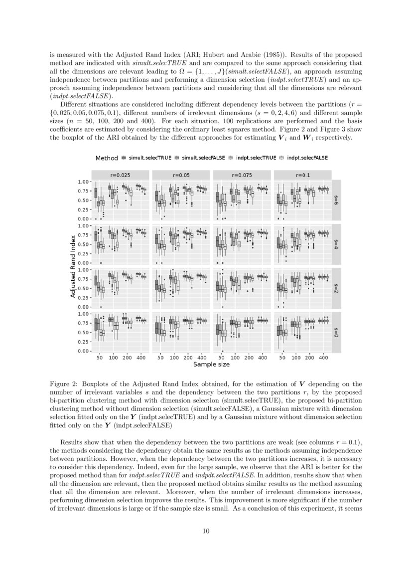 Investigating Swimming Technical Skills By A Double Partition Clustering Of Multivariate 9595
