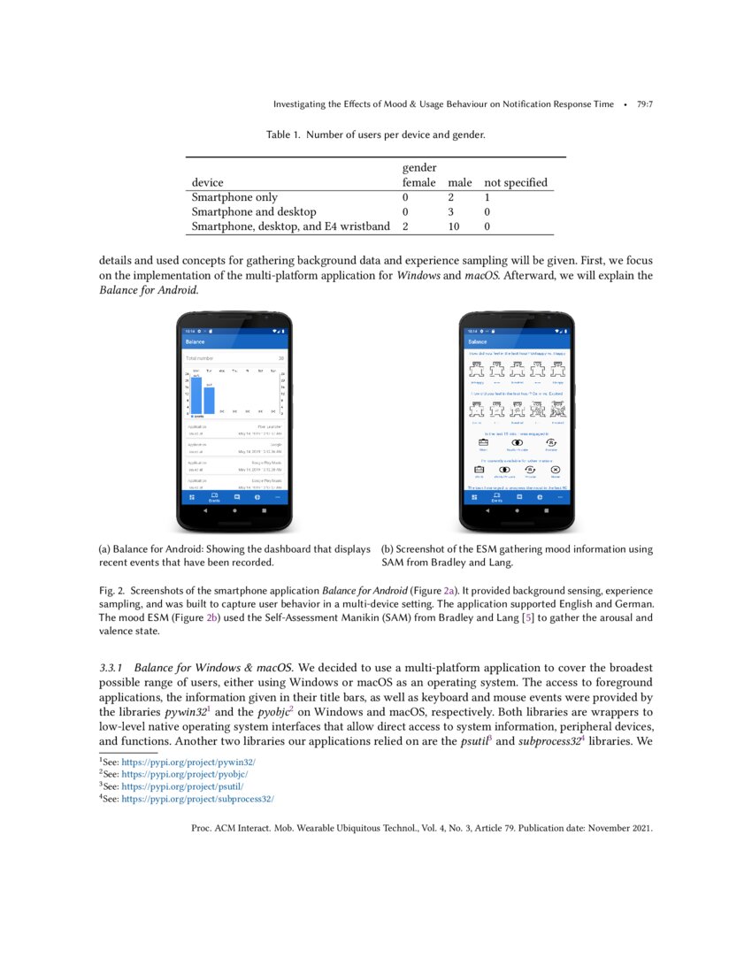Investigating the Effects of Mood Usage Behaviour on Notification Response Time | DeepAI