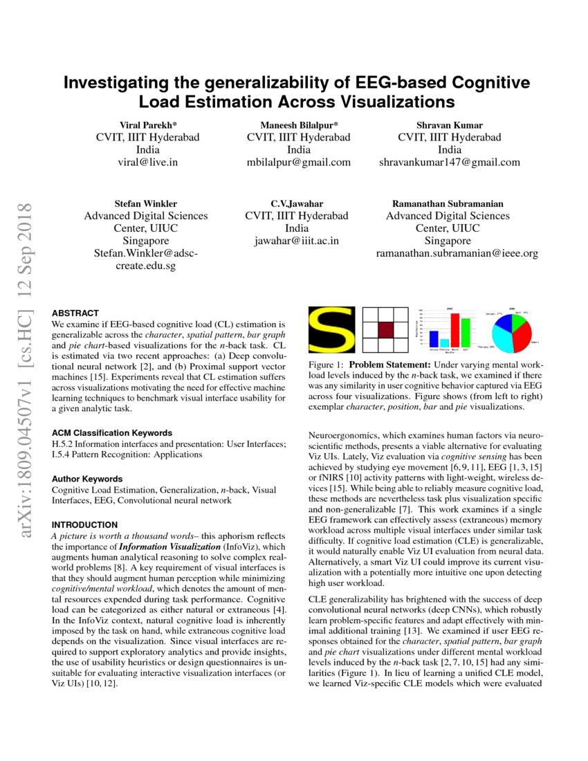 Investigating The Generalizability Of Eeg Based Cognitive Load Estimation Across Visualizations