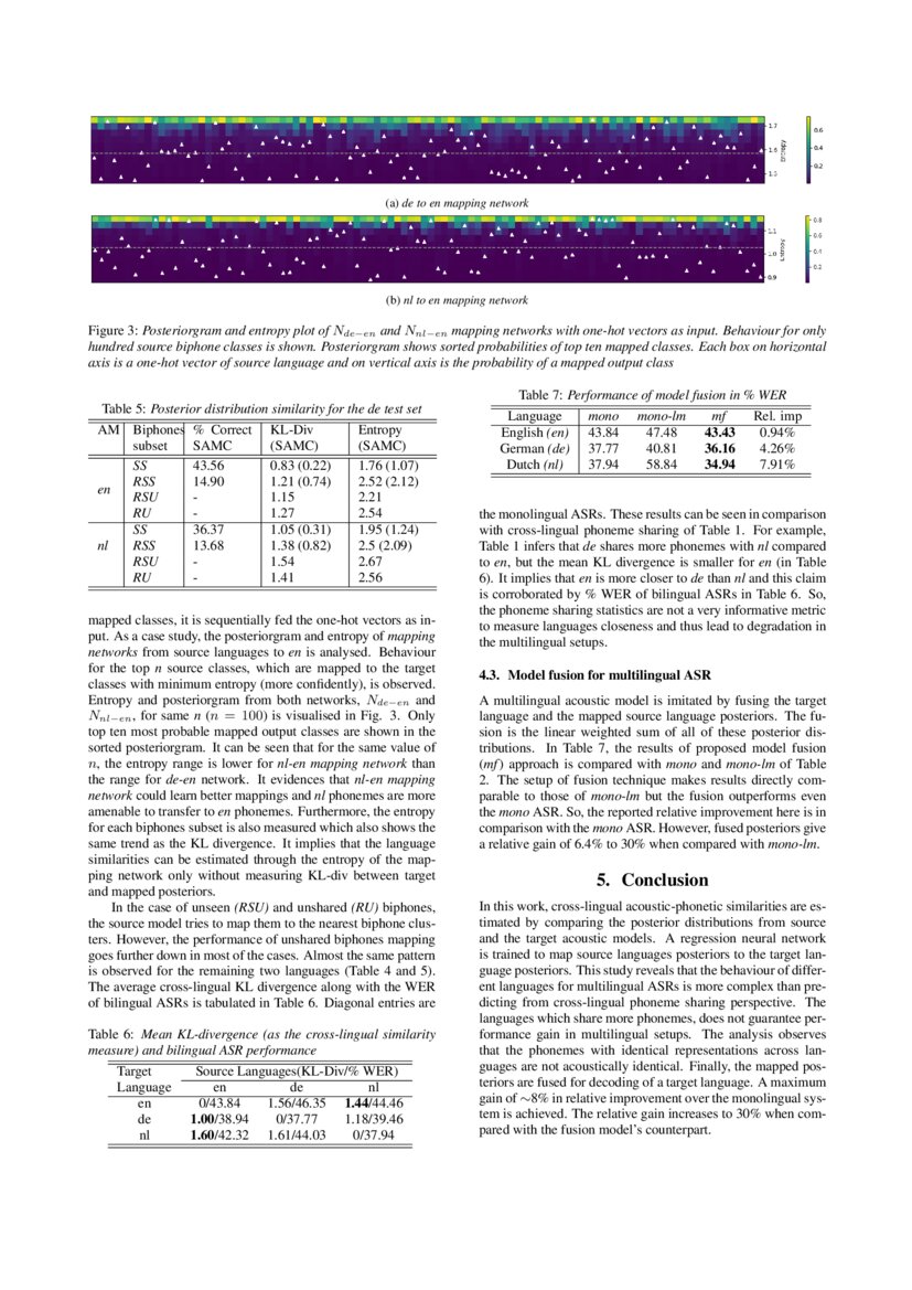 Investigating The Impact Of Cross Lingual Acoustic Phonetic Similarities On Multilingual Speech