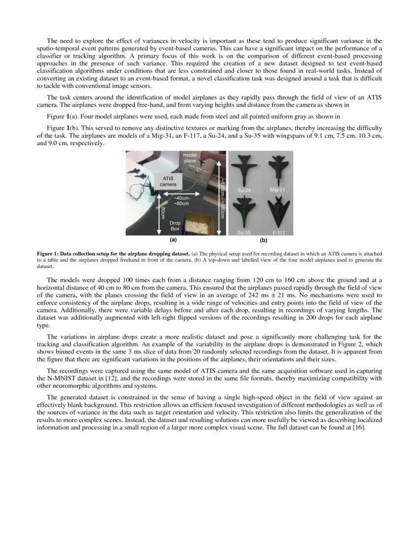 Investigation of event-based memory surfaces for high-speed tracking, unsupervised feature ...