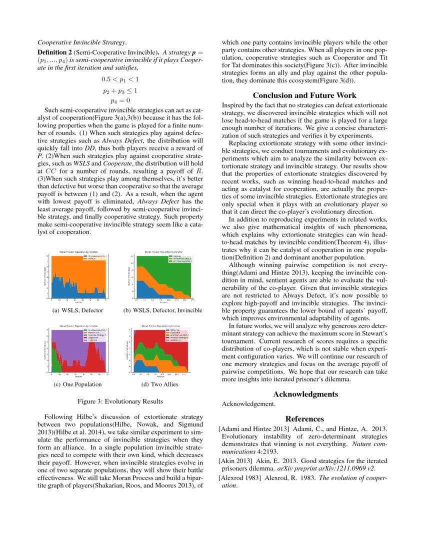 Invincible Strategies of Iterated Prisoner's Dilemma | DeepAI