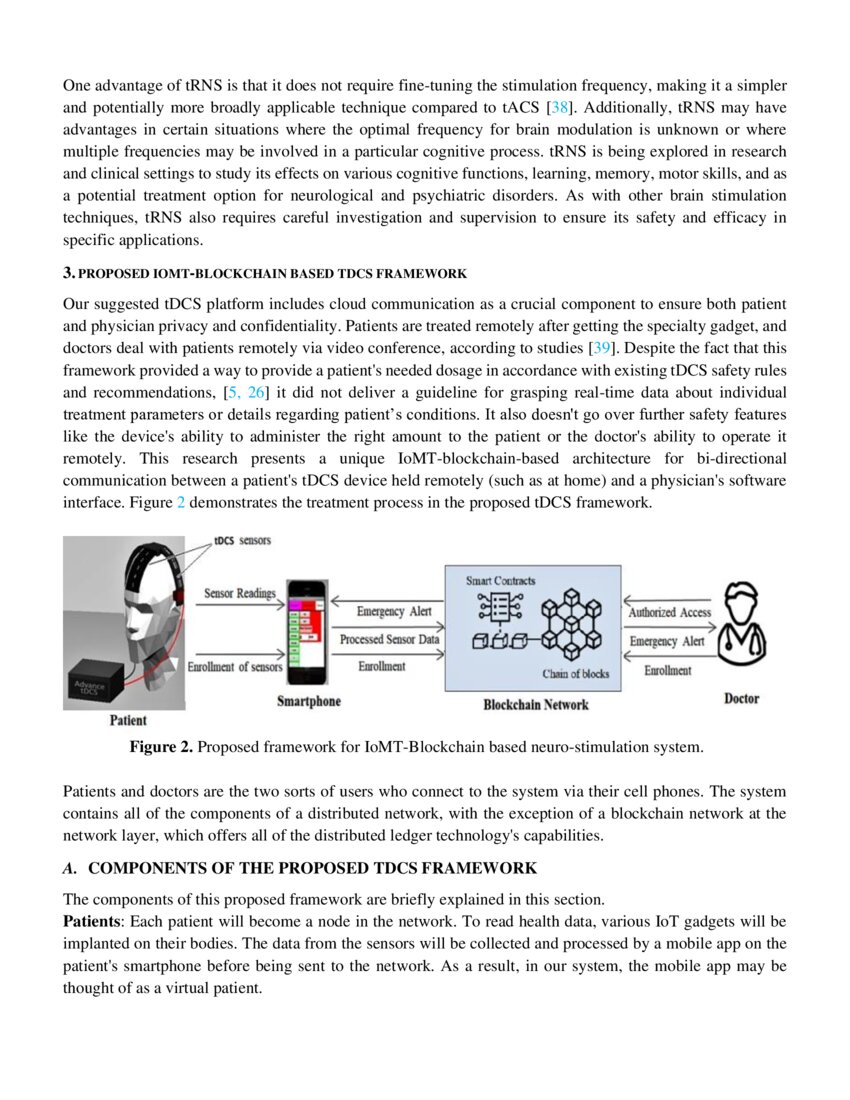 Iomt Blockchain Based Secured Remote Patient Monitoring Framework For