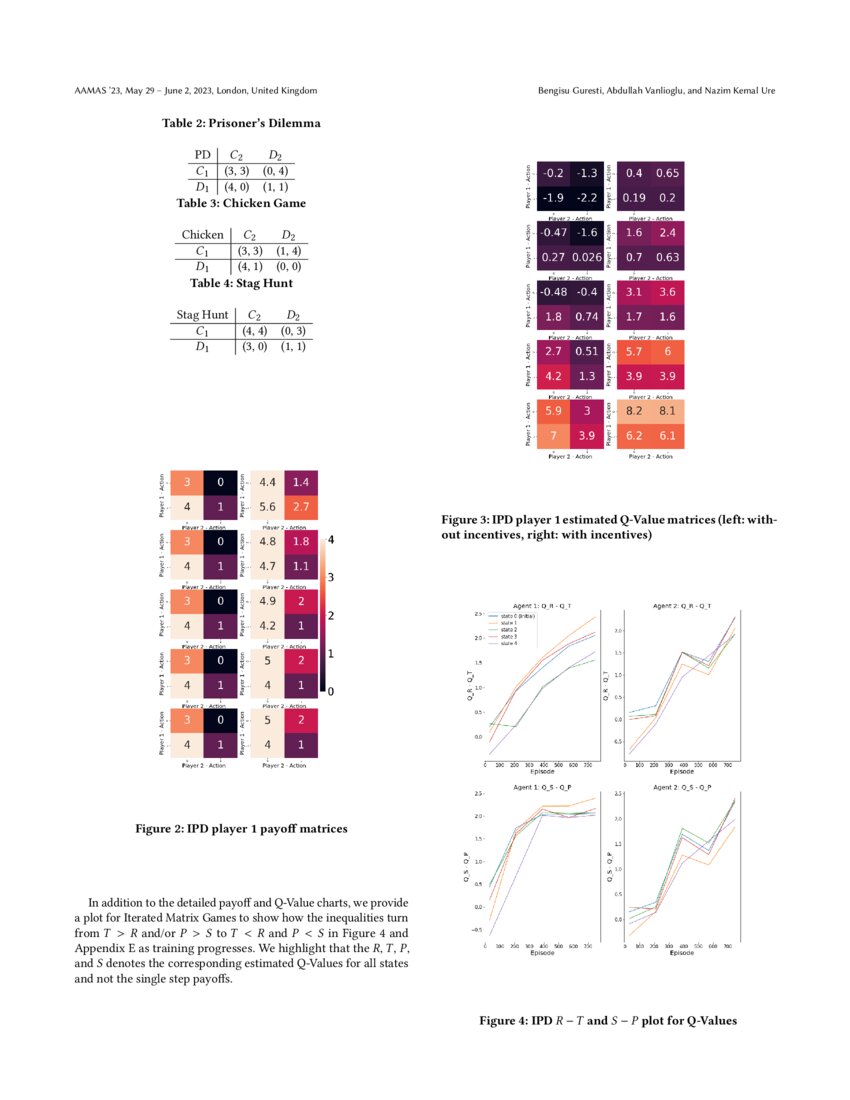 IQ-Flow: Mechanism Design for Inducing Cooperative Behavior to Self-Interested Agents in ...