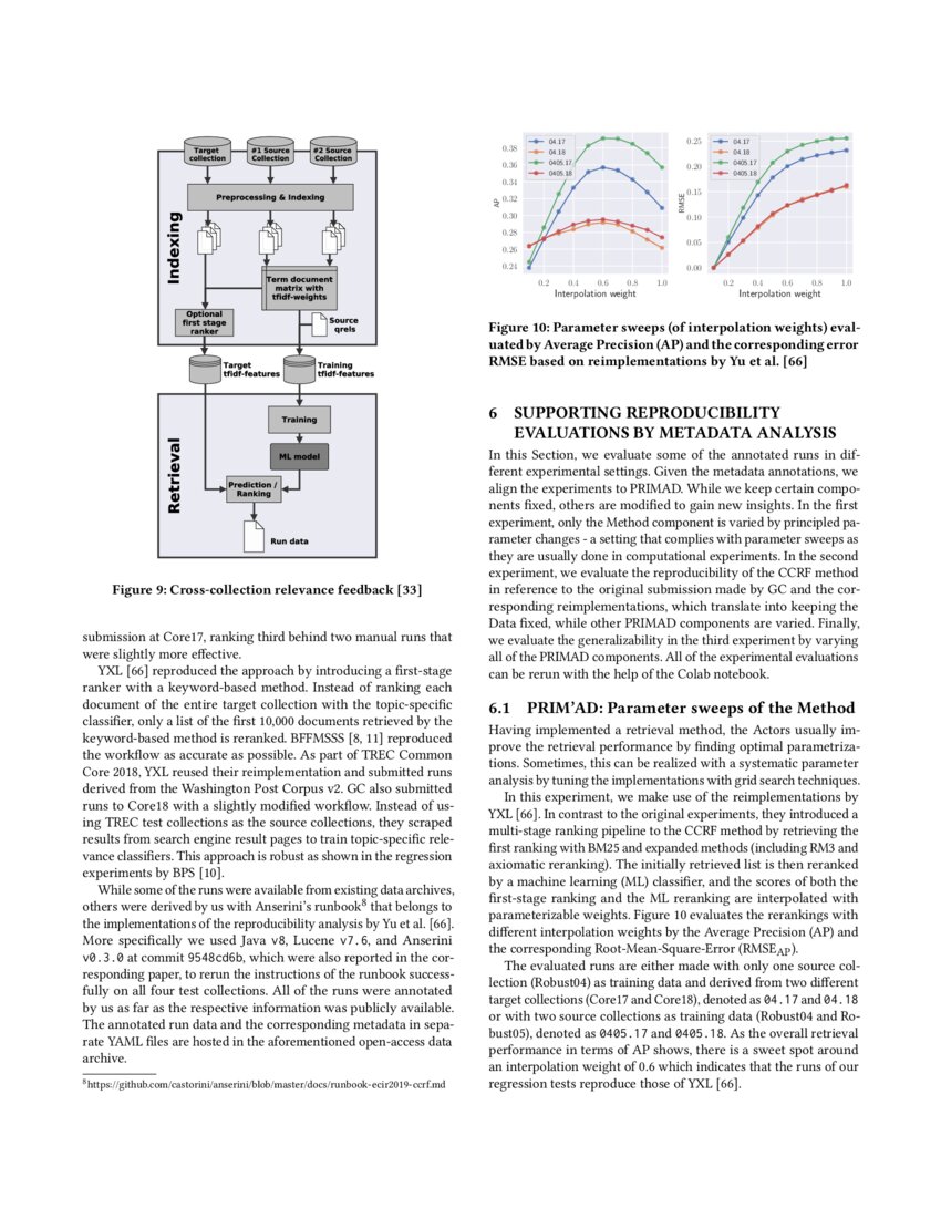 ir_metadata: An Extensible Metadata Schema for IR Experiments | DeepAI