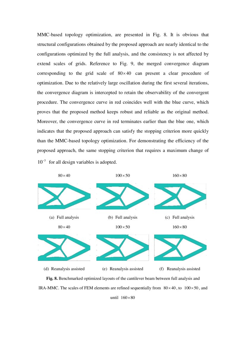 Ira Assisted Mmc Based Topology Optimization Method Deepai