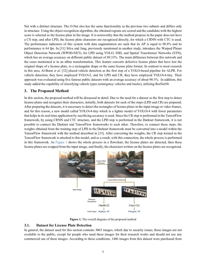 Iranian License Plate Recognition Using a Reliable Deep Learning ... Iranian License Plate Recognition Using a Reliable Deep Learning ...