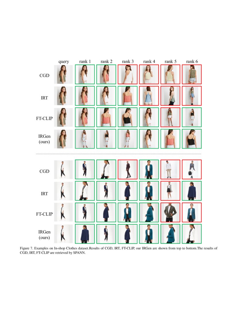 IRGen: Generative Modeling for Image Retrieval | DeepAI IRGen: Generative Modeling for Image Retrieval | DeepAI