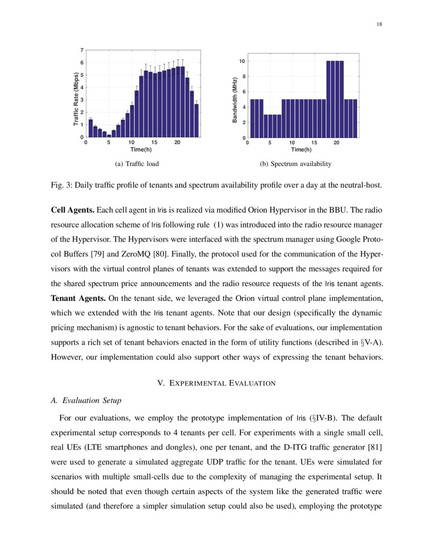 Iris: Deep Reinforcement Learning Driven Shared Spectrum Access ...