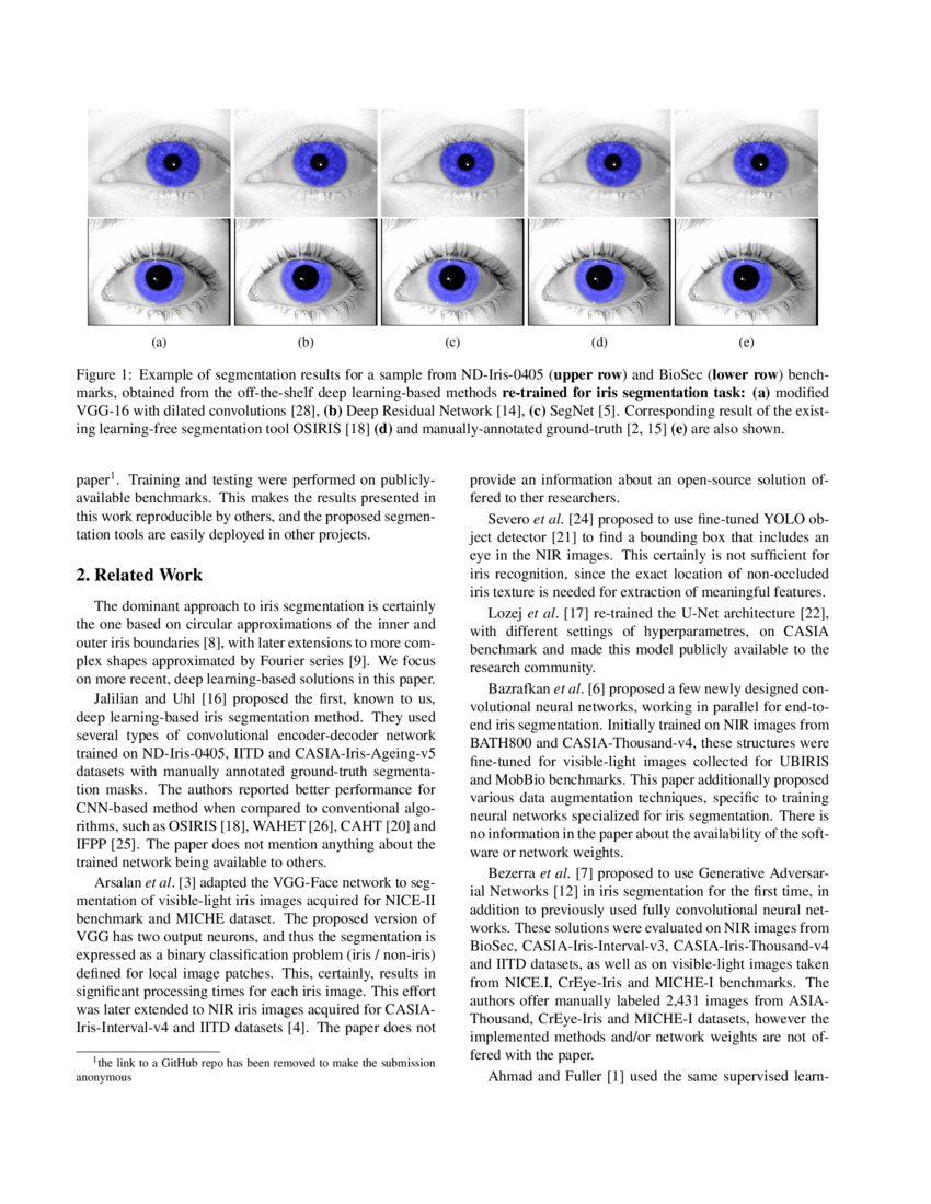 Iris Recognition With Image Segmentation Employing Retrained Off The Shelf Deep Neural Networks