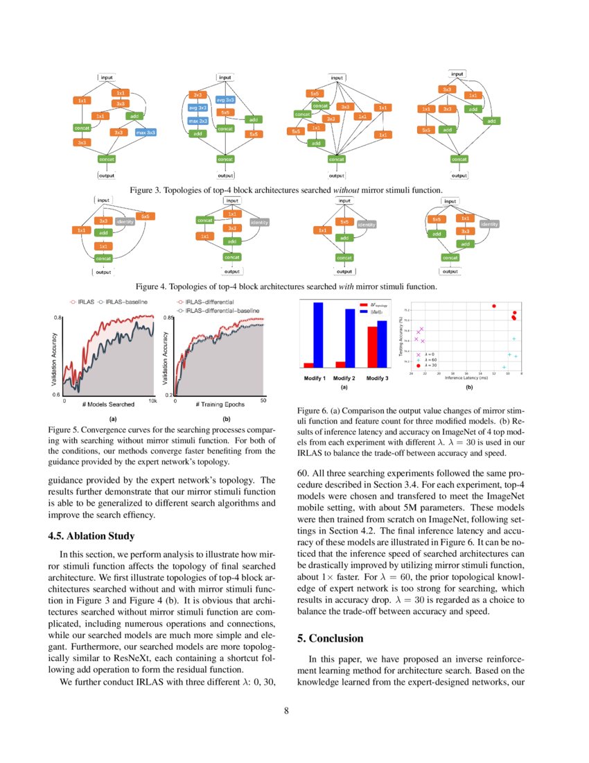 IRLAS: Inverse Reinforcement Learning for Architecture Search | DeepAI
