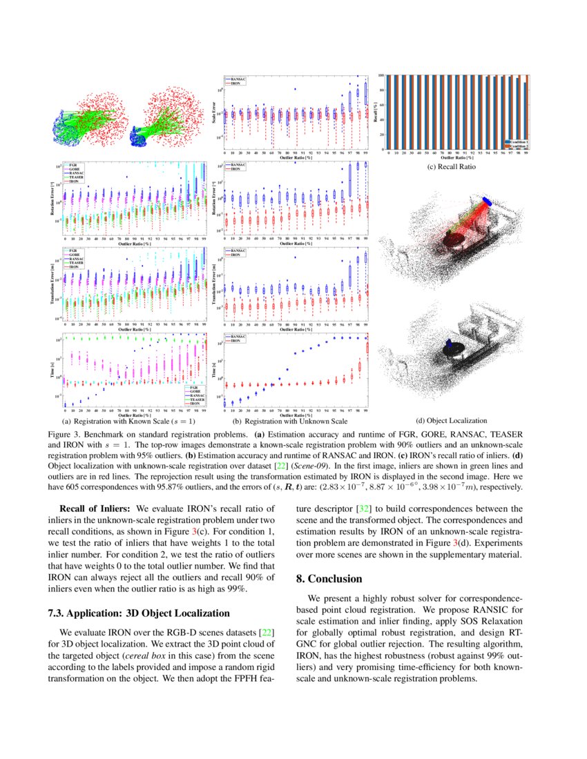 IRON: Invariant-based Highly Robust Point Cloud Registration | DeepAI