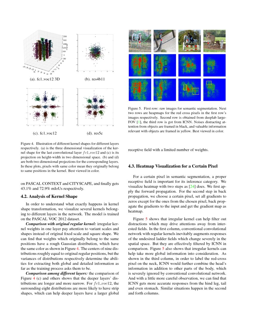 Irregular Convolutional Neural Networks | DeepAI