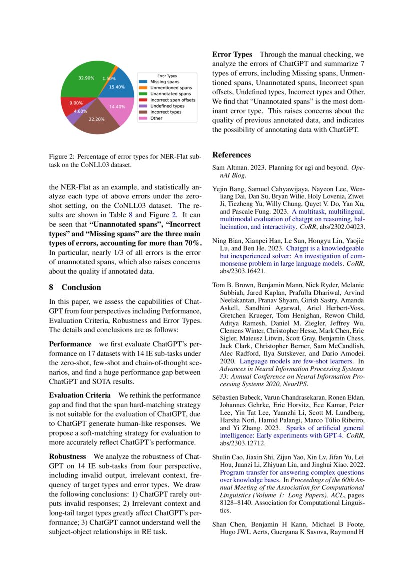 Is Information Extraction Solved By Chatgpt An Analysis Of Performance