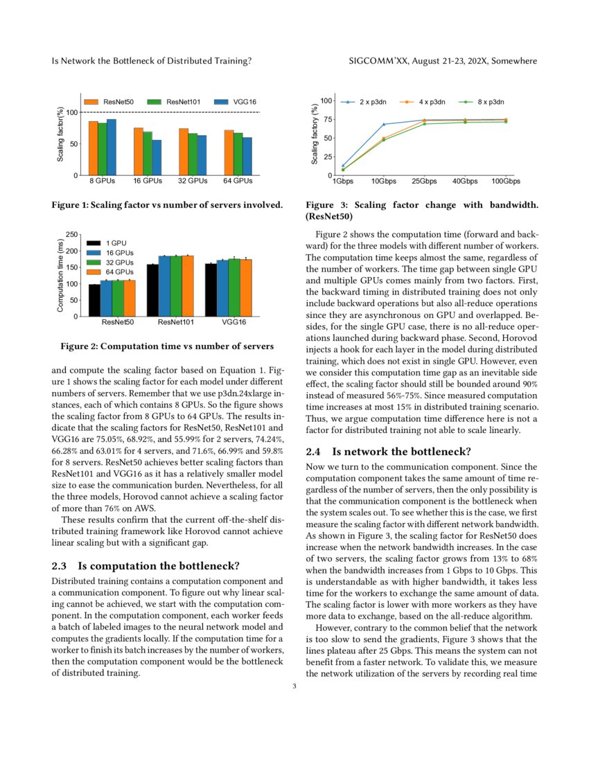 Is Network the Bottleneck of Distributed Training? | DeepAI