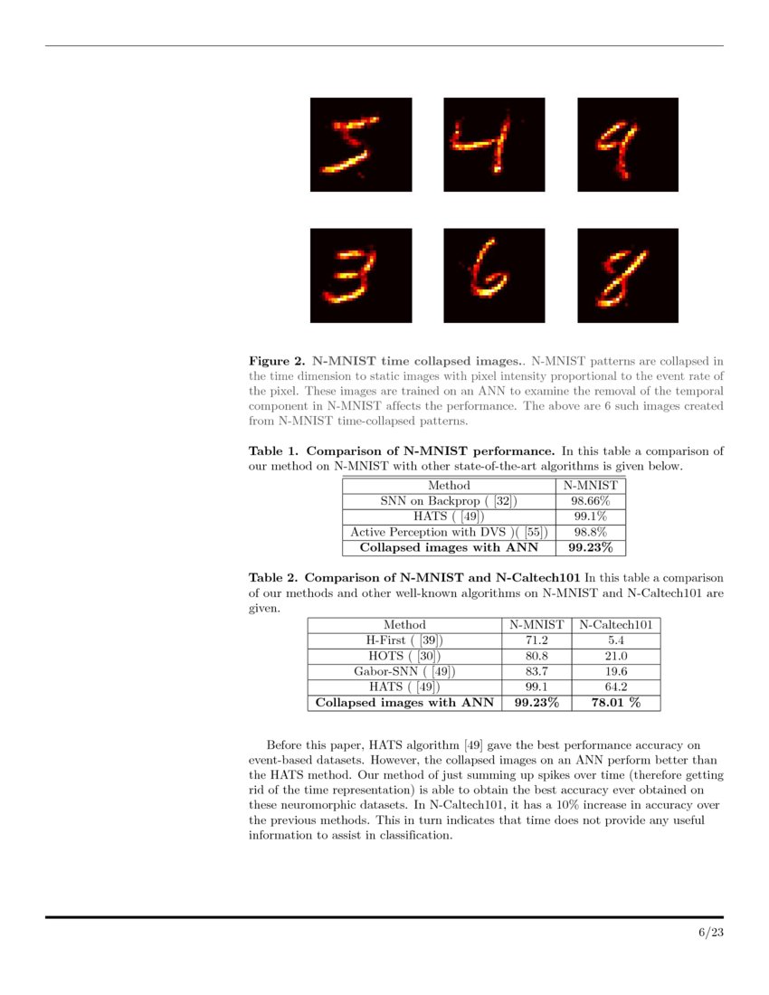 Is Neuromorphic MNIST neuromorphic? Analyzing the discriminative power ...