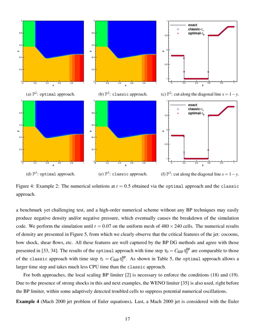 Is The Classic Convex Decomposition Optimal For Bound Preserving Schemes In Multiple Dimensions