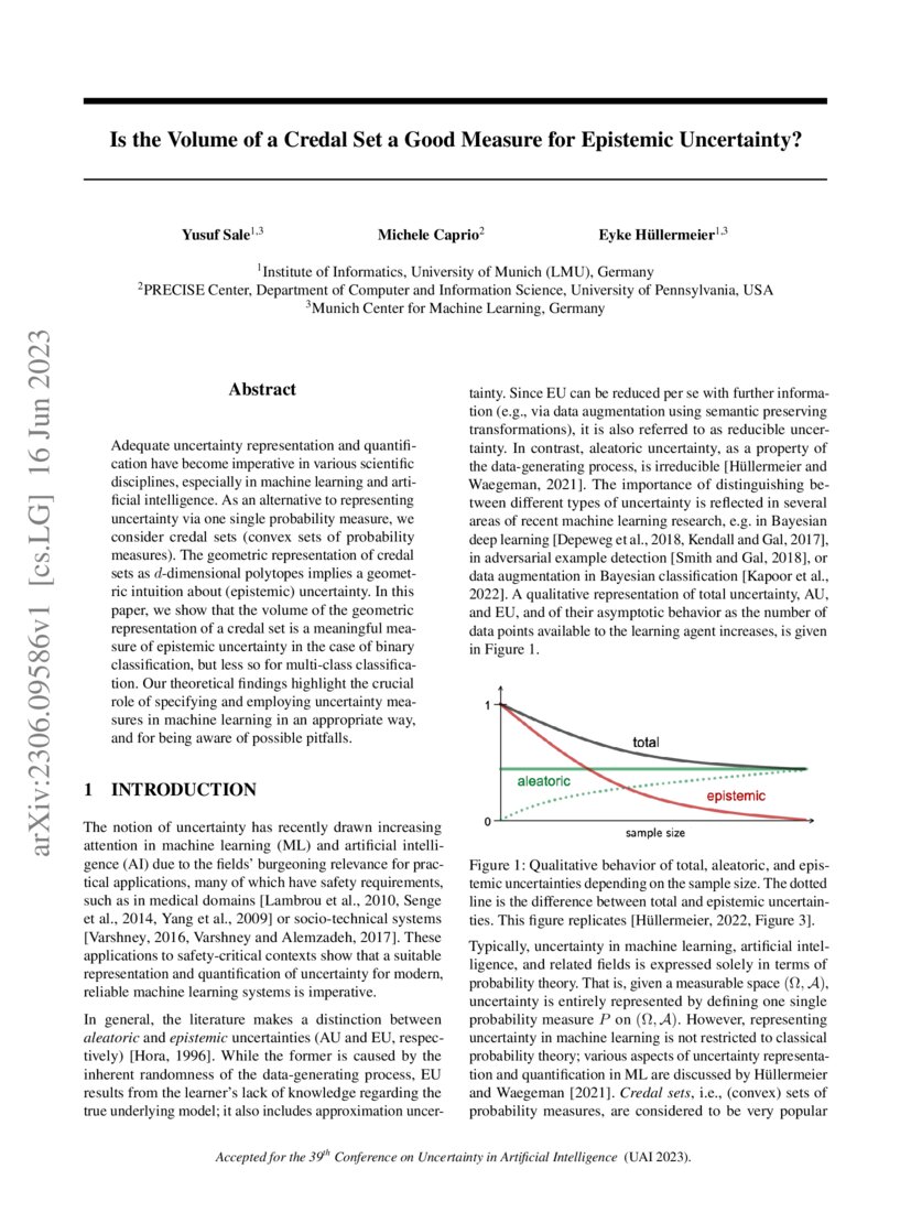 Is the Volume of a Credal Set a Good Measure for Epistemic Uncertainty ...