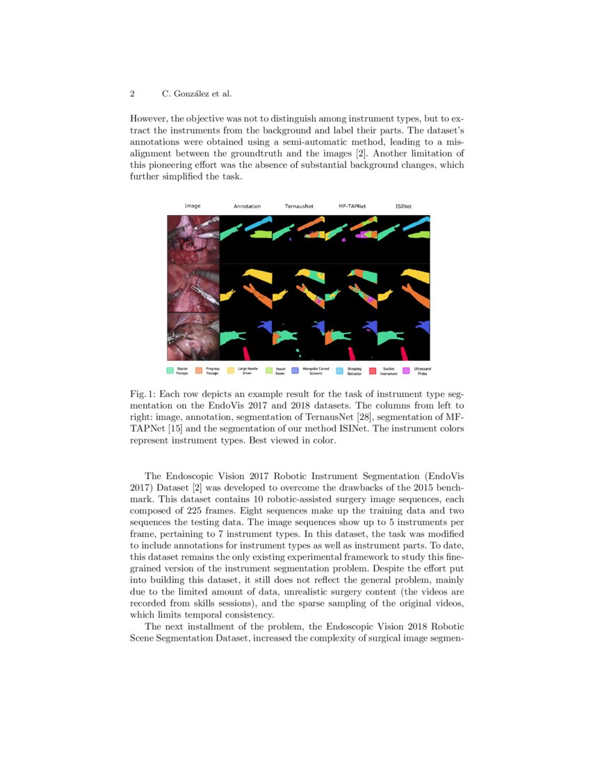 Isinet An Instance Based Approach For Surgical Instrument Segmentation