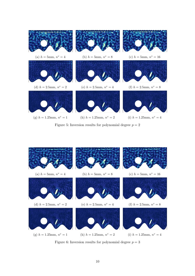 Isogeometric Multi Resolution Full Waveform Inversion Based On The Finite Cell Method Deepai 