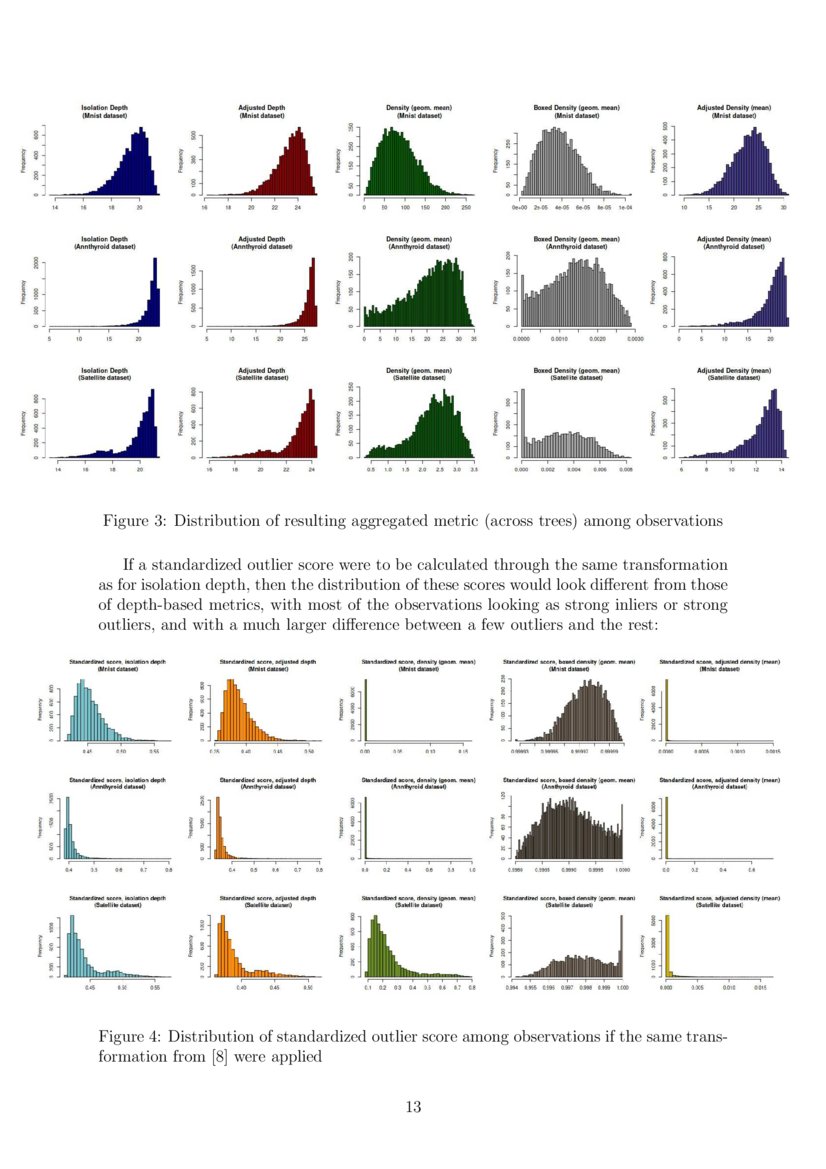Isolation forests: looking beyond tree depth | DeepAI