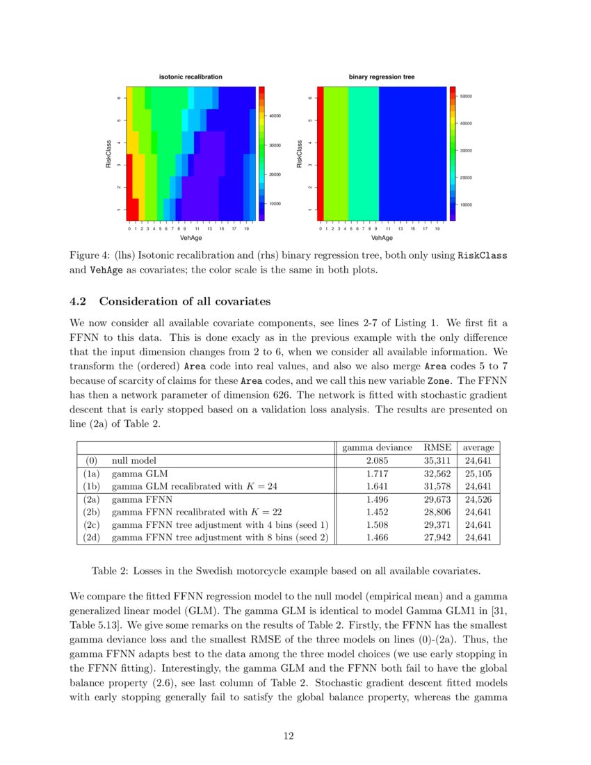 Isotonic Recalibration under a Low Signal-to-Noise Ratio | DeepAI