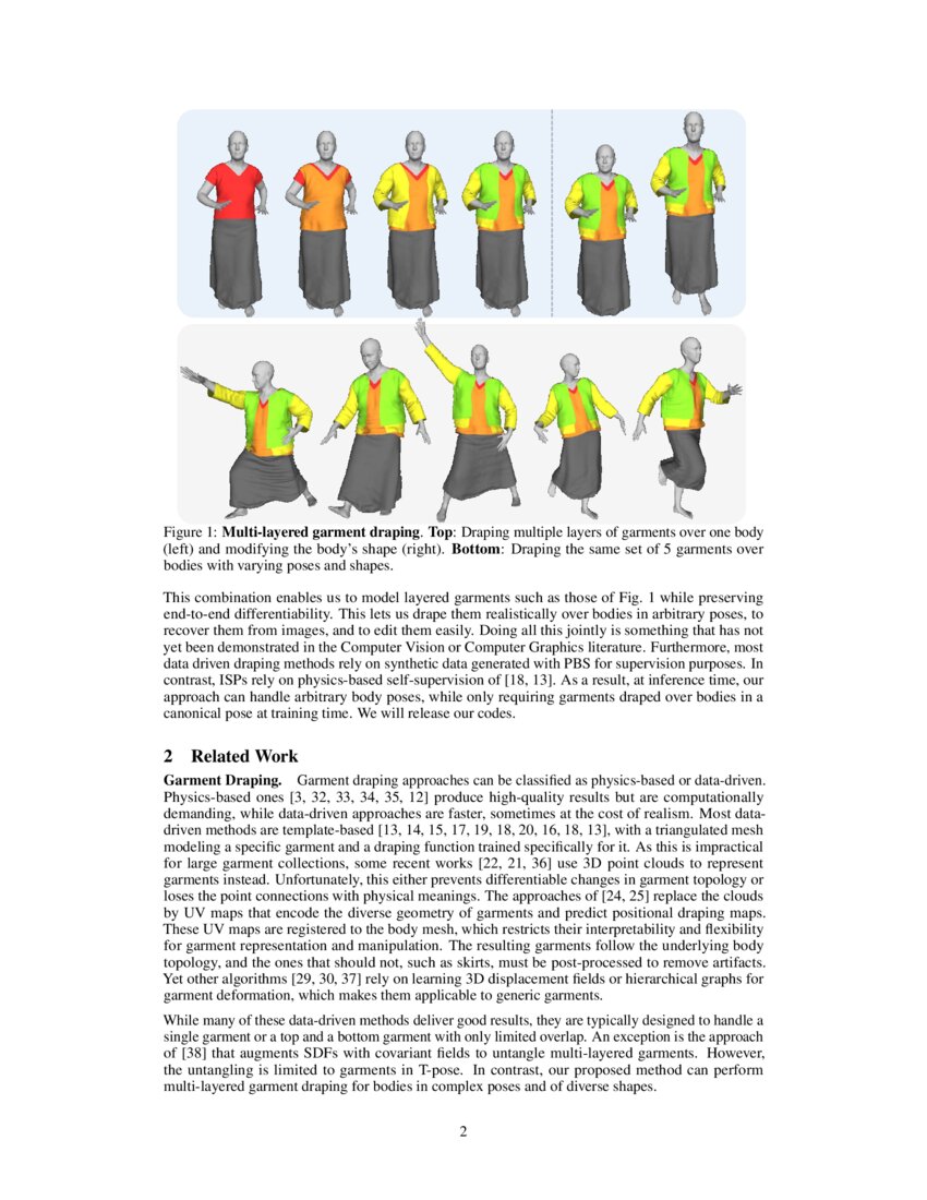 ISP: Multi-Layered Garment Draping with Implicit Sewing Patterns | DeepAI