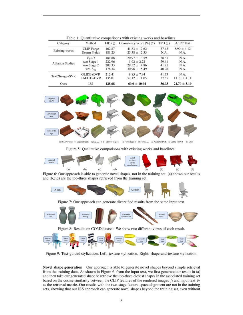 Iss Image As Stetting Stone For Text Guided 3d Shape Generation Deepai