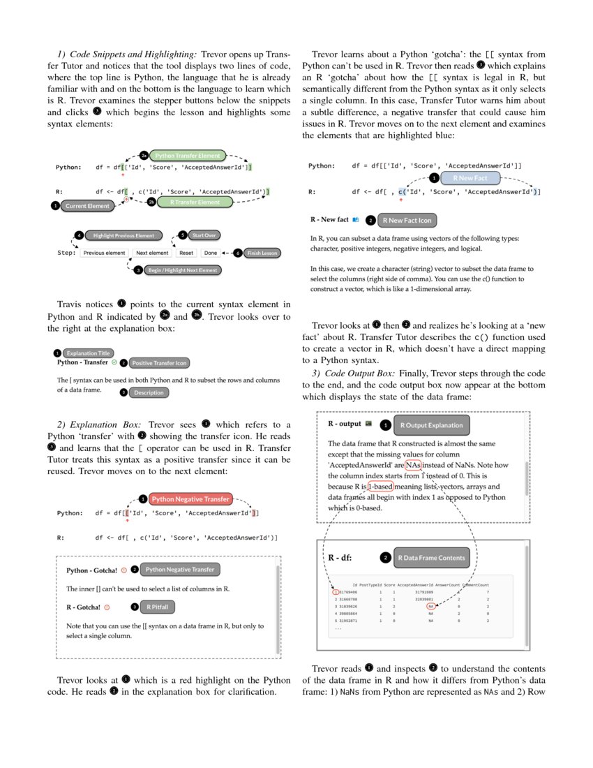 It's Like Python But: Towards Supporting Transfer of Programming ...