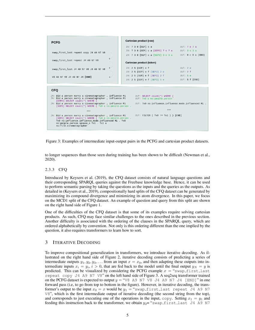 Iterative Decoding For Compositional Generalization In Transformers Deepai