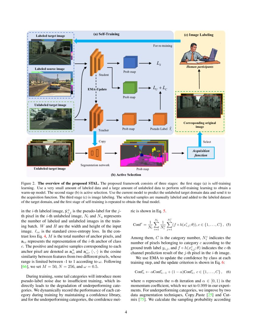Iterative Loop Learning Combining Self Training And Active Learning For Domain Adaptive Semantic
