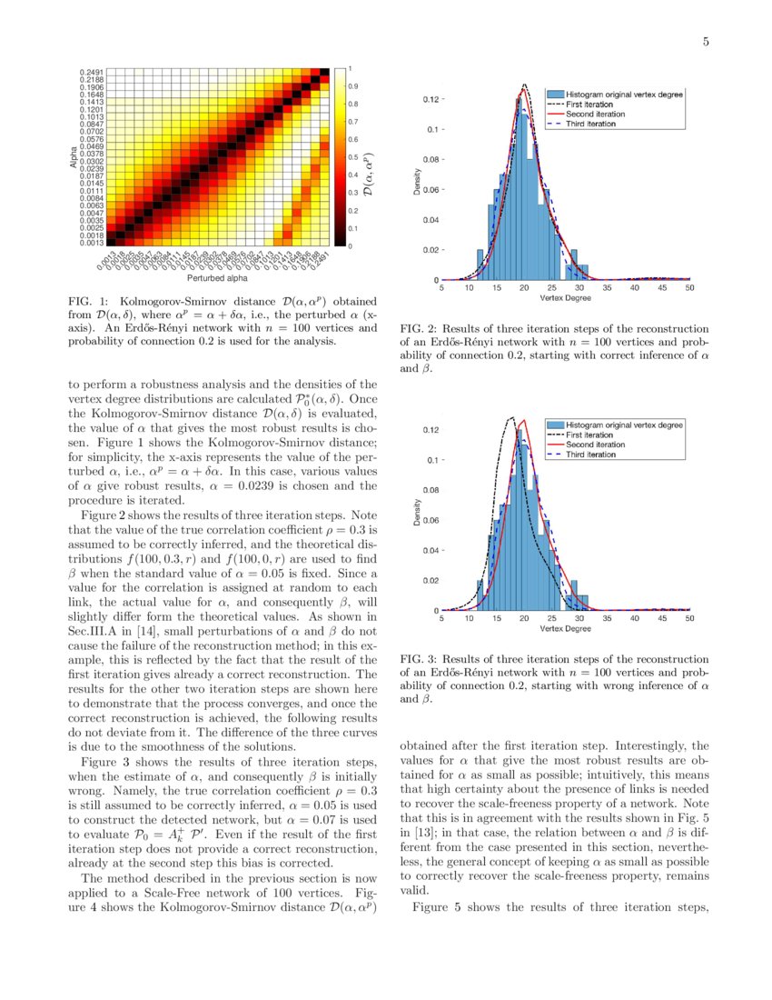 Iterative procedure for network inference | DeepAI