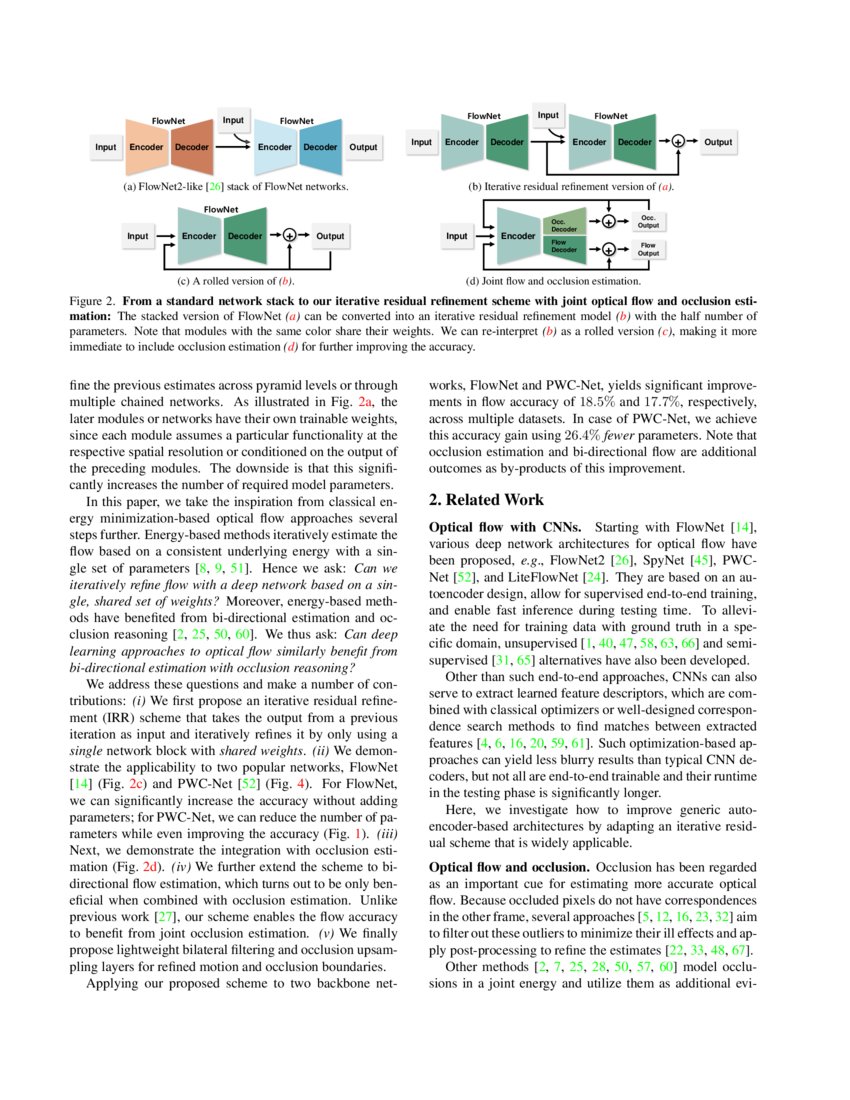 Iterative Residual Refinement for Joint Optical Flow and Occlusion ... Iterative Residual Refinement for Joint Optical Flow and Occlusion ...