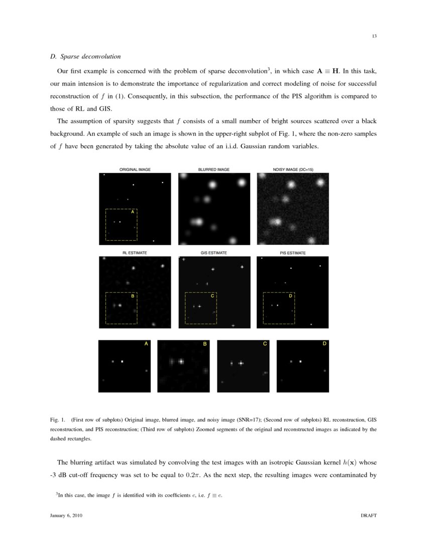 Iterative Shrinkage Approach To Restoration Of Optical Imagery Deepai