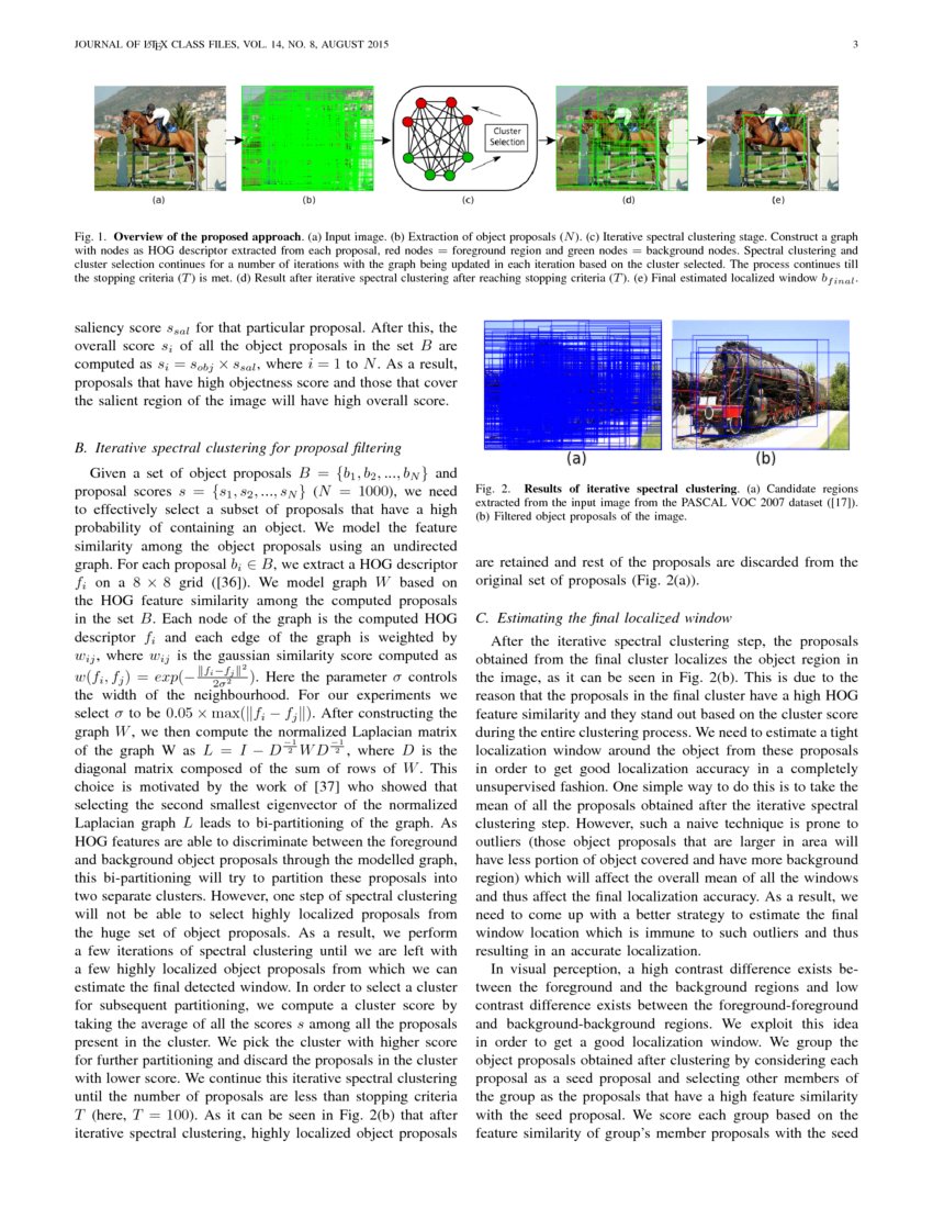 Iterative Spectral Clustering For Unsupervised Object Localization Deepai