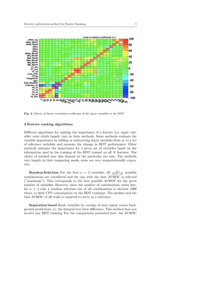 Iterative subtraction method for Feature Ranking | DeepAI